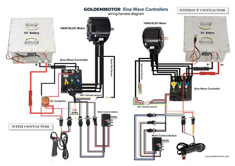 Brushless Motor Controller Wiring Diagram Arduino Radio Motor Control