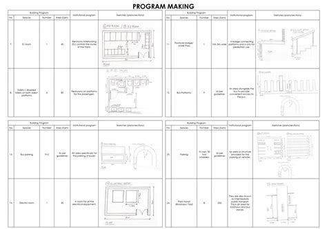 Multimodal Transit Hub Cept Portfolio