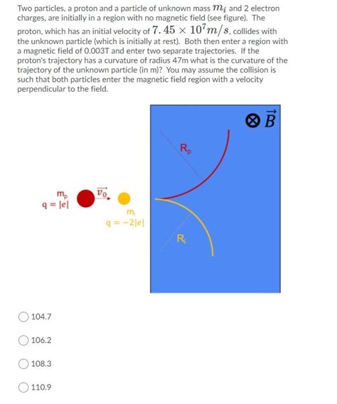 solved two particles a proton and a particle of unknown
