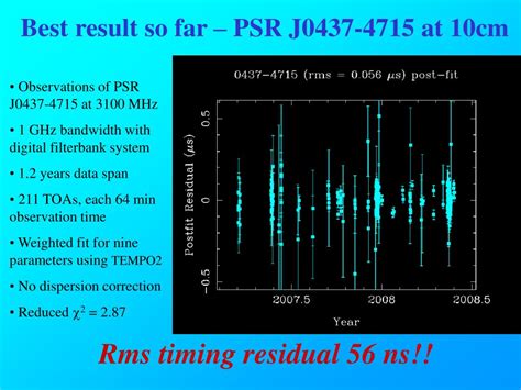 Ppt Detection Of Gravitational Waves With Pulsar Timing Powerpoint Presentation Id 3258184