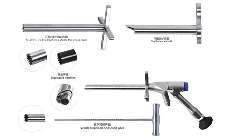 Delta Trephine Manufacturers Suppliers Factory Hangzhou Sconor