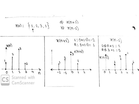 Lecture 2signals And Systems Pptx