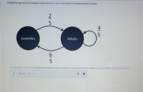 Solved Solve The Following System Of Recursions It 1 To With