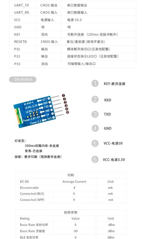 DX BT E BT E SPP BLE cổng nối tiếp không dây chế độ kép truyền dẫn trong suốt tốc độ