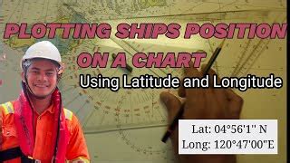 Philippines Coordinates Latitude Longitude