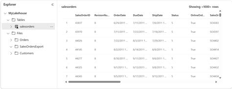 Copy Managed Instance Data To Fabric Lakehouse Azure Sql Devs Corner