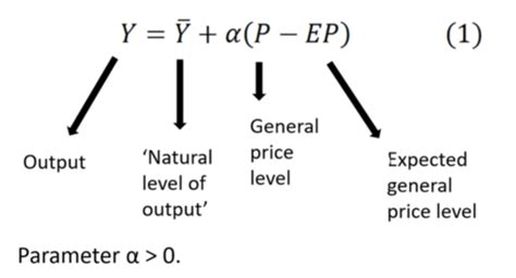 Macroeconomic B1 Flashcards Quizlet