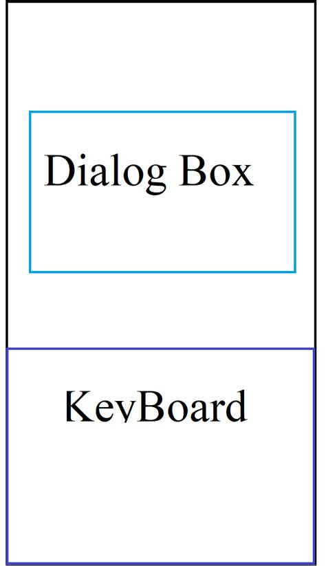 Kotlin Is It Possible To Have A Dialog Box Attached To The Virtual Keyboard Stack Overflow