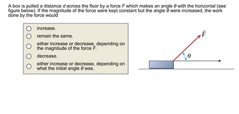 Solved A Box Is Pulled A Distance D Across The Floor By A