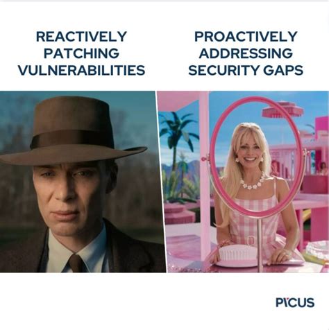 The Cyber Security Hub™ On Linkedin Via Picus Security