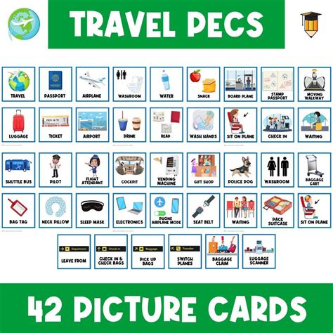 42 TRAVEL PECS First Then Board Visual Aid Schedule - Etsy Australia