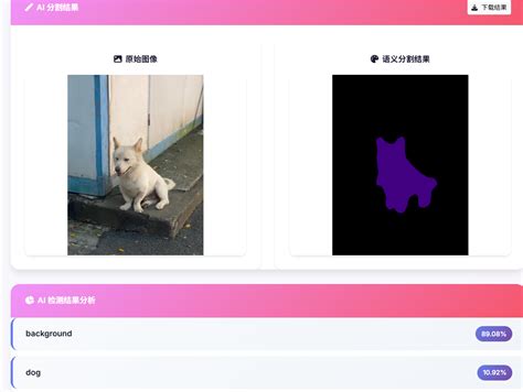 基于deeplabv3v3语义分割系统 Csdn博客
