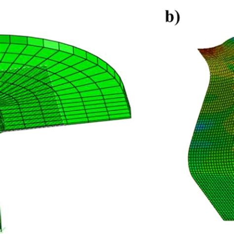 A View Of Fem Of Deep Drawing Problem B Final Shape Of The Sheet Download Scientific Diagram