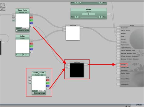 Creating A Flowing Clouds Animation Using ShaderForge STYLY