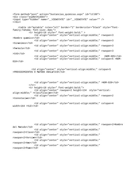 Sustancias Quimicas Pdf