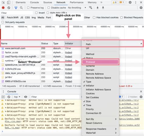 Importance Of Website Speed Strategies For Faster Loading Times