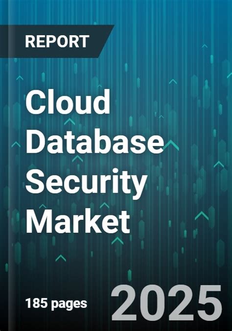Cloud Database Security Market Size And Forecast To 2032