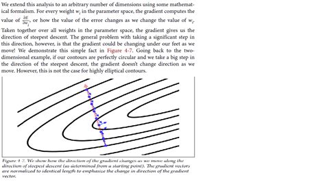 Stochastic Graident For Deep Learning Stack Overflow