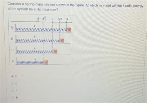 Solved Consider A Spring Mass System Shown In The Figure At