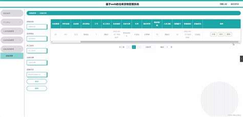 基于web的仓库货物管理系统 开题报告 源码） csdn博客