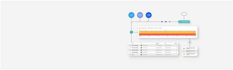 云监控 Ibm Instana Observability Ibm