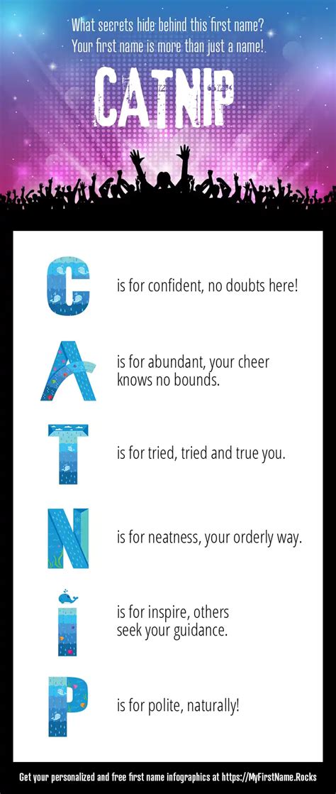 Catnip First Name Personality And Popularity