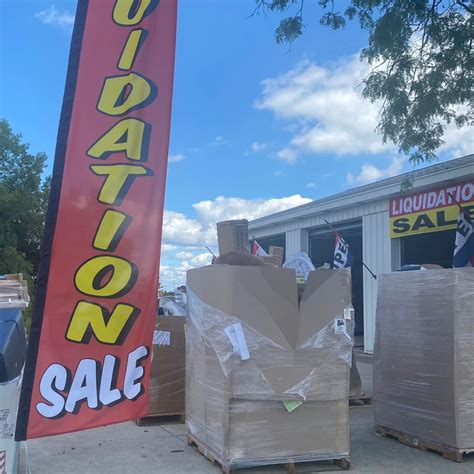 Extreme Liquidations Liquidation Map