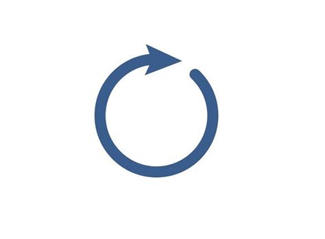 Closing The Loop