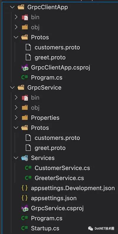 Grpc 原理详解与net 入门实例 董川民