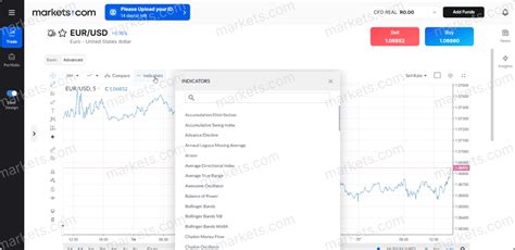 How To Add Indicators On