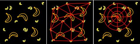 explicit and implicit connection relationships between elements left
