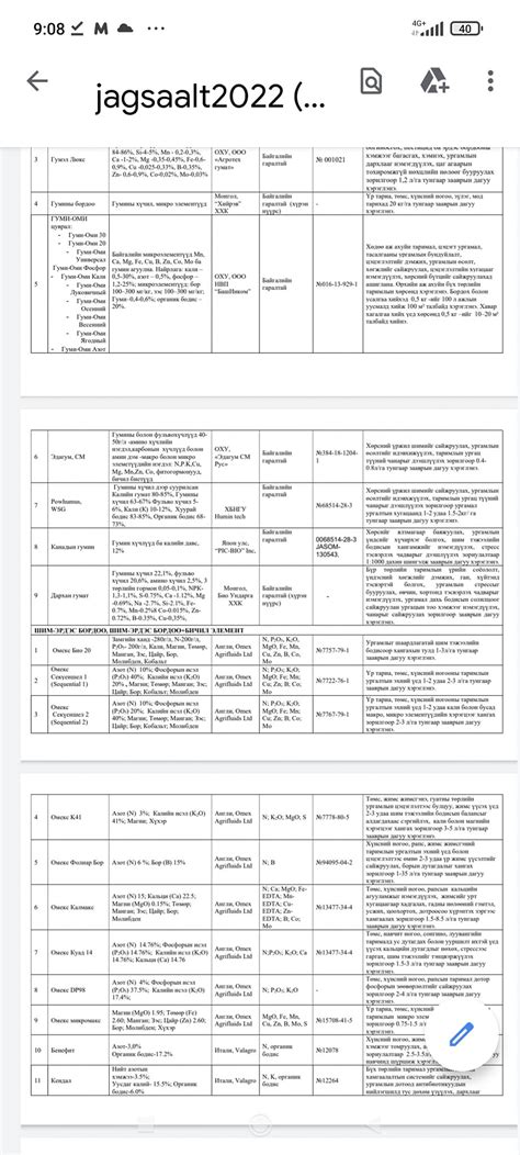 Канад Гумин 🌻🍁🌱🌳🌲Манай Канад гумин бордоо ХХААХҮ Яамнаас Facebook