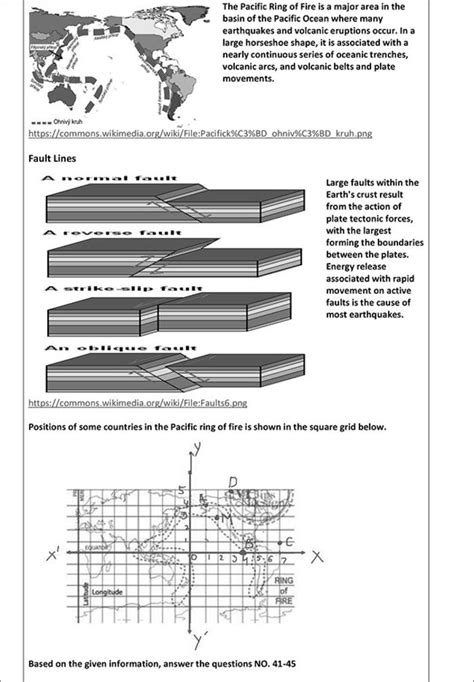 Cbse Class 10th Mathematics Basic Sample Question Paper Term I
