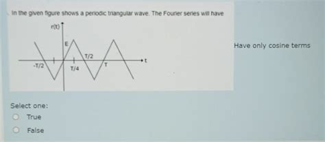 Solved In The Given Figure Shows A Periodic Triangular Wave