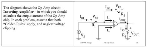 solved the diagram shows the op amp circuit inverting