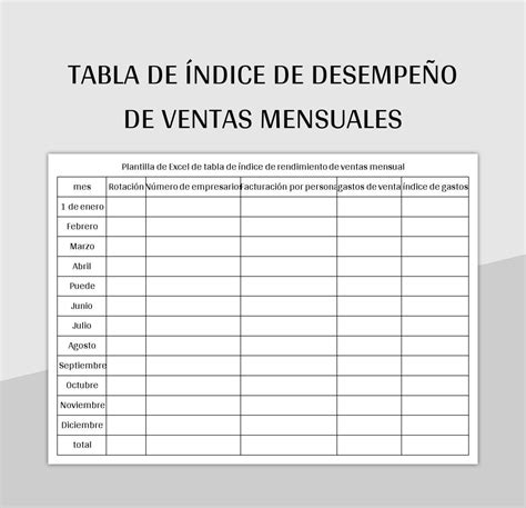 Plantilla De Excel Tabla De Índice De Desempeño De Ventas Mensuales Y