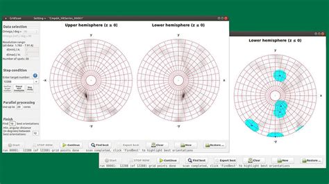 Software Toolkit Aids Indexing Crystallographic Electron Diffraction Data Aiporg