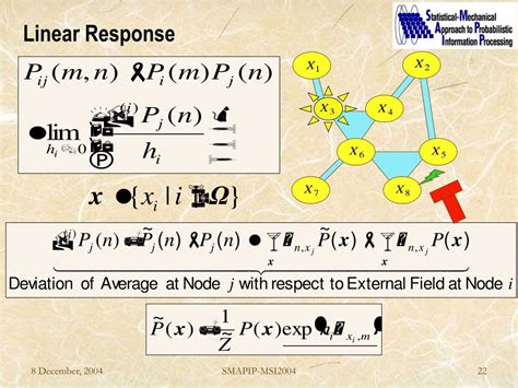 Ppt Linear Response Formula And Generalized Belief Propagation For Probabilistic Inference