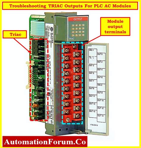 Instrumentation And Control Engineering On Linkedin How To Instrumentation And Control Engineering On Linkedin How To