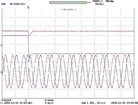 Figure 11 From An Fpga Based Hardware In The Loop Simulator For