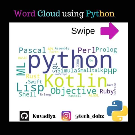 List Of Python Keywords And Its Uses Artofit