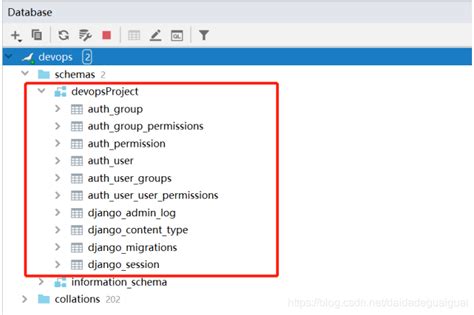 Python项目实战之基于ansible的云平台自动化运维系统python Ansible Django自动化运维 Csdn博客