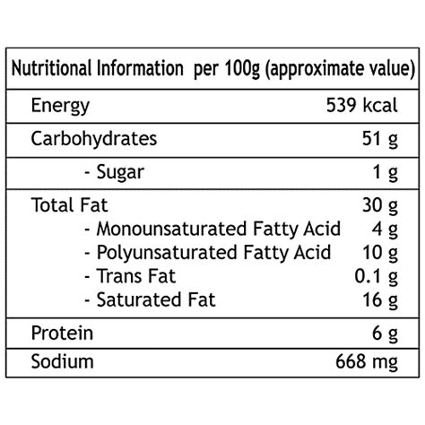 Buy Haldiram Achari Cubes Mathi Online At Best Price Of Rs 48 Bigbasket