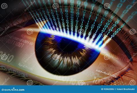 Scanning Of The Eye Retina For The Recognition Of People Through Biometrics And The Advancement