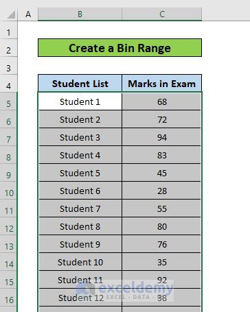 Creating Bins In Excel Made Easy