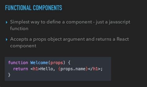 Топ 15 вопросов о React Js на собеседовании