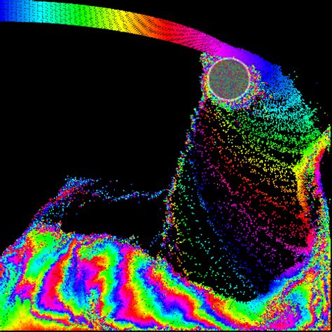 GitHub Akeit VerletBall Unity Very Simple Verlet Ball Physics In Unity