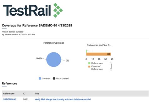 Jira Test Management Integration With Testrail Testrail