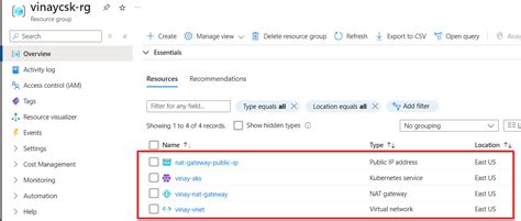 Kubernetes Nat Gateway Profile For Aks Using Terraform Stack Overflow