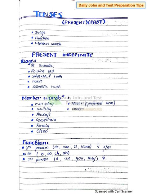 English Grammar Notes Pdf